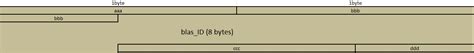 wireshark qanda