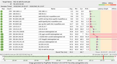 Shared From PingPlotter