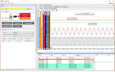 what is the difference between an ac source and an ac grid emulator