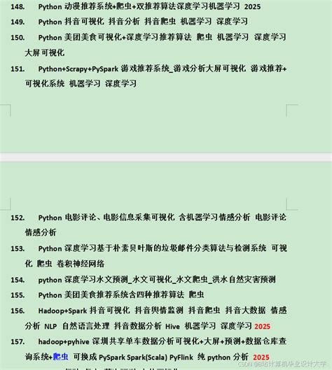 大数据毕业设计：2025年计算机专业毕业设计选题汇总（建议收藏） 计算机专业与大数据相关的毕业设计 Csdn博客