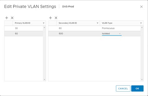 Configure Vmware Distributed Switch Private Vlans Virtualization Howto
