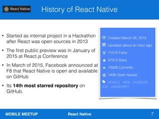 Introduction To React Native Rendering Charts Graphs PPT