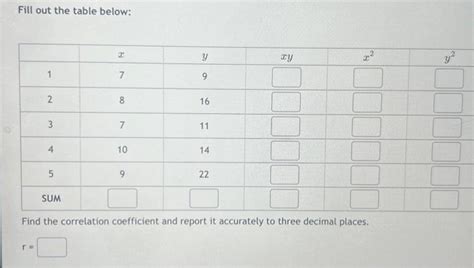 solved fill out the table below find the correlation