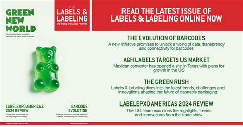 The Portfolio Partnership On Linkedin In This Edition Of Labels And Labeling We Discuss The