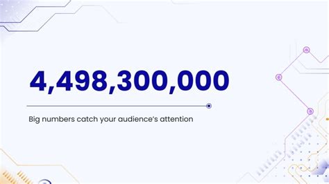 Introduction To Coding Workshop Google Slides PPT