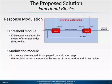 Design And Implementation Of Modules For The Extraction Of Biometric Parameters In An Augmented