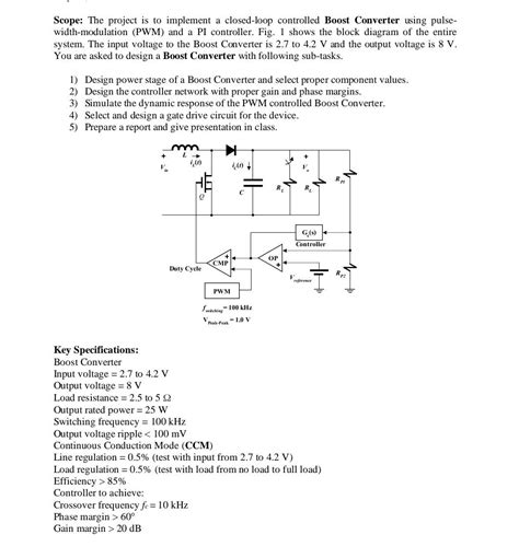 solved scope the project is to implement a closed loop