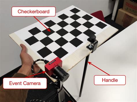 E 3dgs Event Based Novel View Rendering Of Large Scale Scenes Using 3d Gaussian Splatting