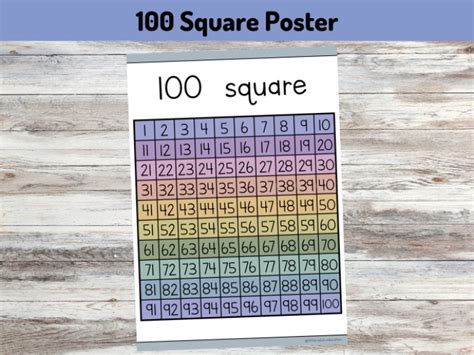 100 Grid Maths Poster Ks1 Reference Sheet Teaching Resources