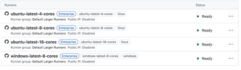Request Larger Runner Support For GitHub Actions Issue Open Telemetry Community GitHub