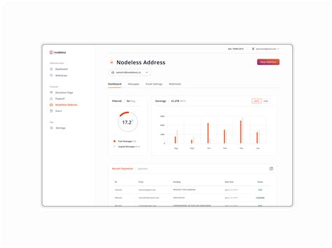 lightning address by chidubem chinwuko on dribbble