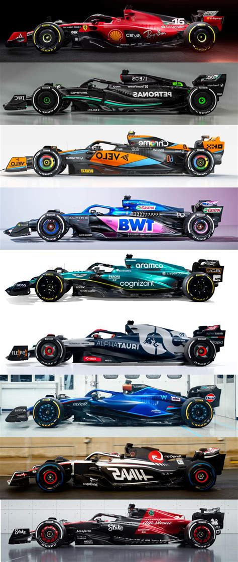 Key Design Trends Of The 2023 Formula 1 Cars