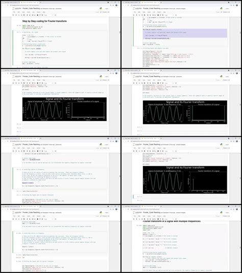 Python For Signal And Image Processing Master Class 2023 Cursos