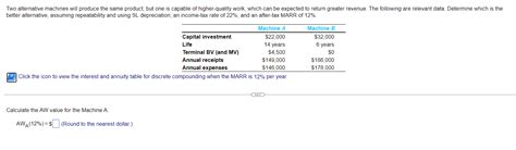 Solved Calculate The AW Value For The Machine A AWA 12 Chegg Com