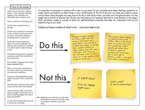 Annotating A Passage Can Best Be Described As