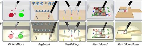 Human In The Loop Embodied Intelligence With Interactive Simulation Environment For Surgical