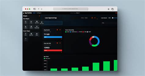 Datarobots Vision To Democratize Machine Learning With No Code Ai