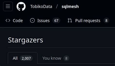 ⭐ ⭐ Sqlmesh Has Reached 2k Stars On Github Since September 2022 Our
