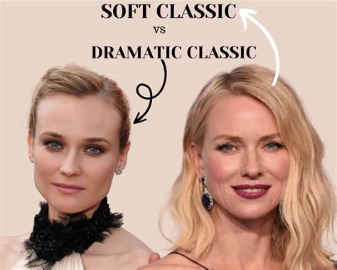 Kibbe Soft Classic Vs Dramatic Classic Body Type