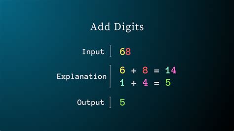 Digital Root Calculation In Java Neelesh Medium