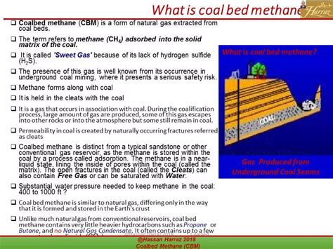 Coal Bed Methane Cbm Pdf