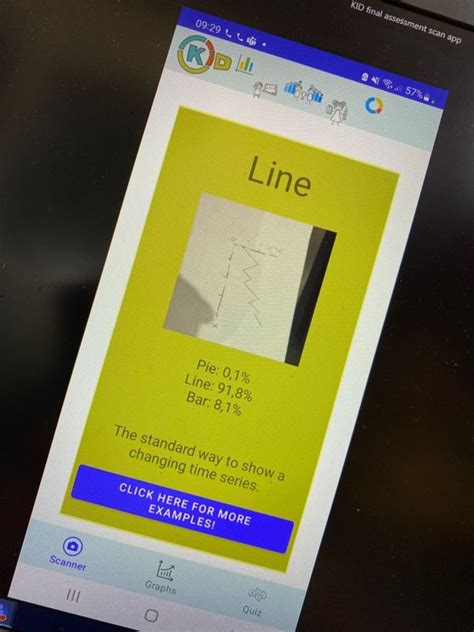 Shirajul Kabir Rab On Linkedin Chart Recogniser Prototype