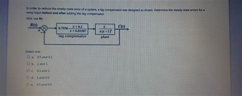 Solved In Order To Reduce The Steady State Error Of A Chegg