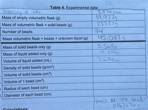 On The Second Photo Cant Figure Out How To Calculate Chegg Com