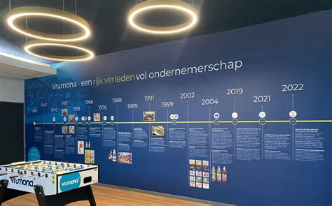 Een Kleurrijk Ontwerp Waar De Identiteit En De Rijke Historie Van Vrumona Samenkomen Izabela