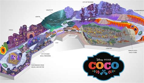 What A Coco Ride Could Look Like Theme Park Planning Disney Concept