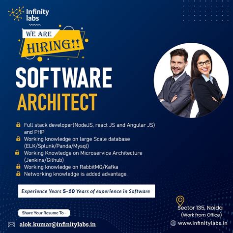alok kumar on linkedin softwarearchitecture architect sdwan hirings network hiring software