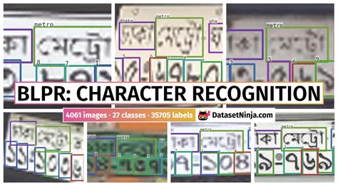 Bangladeshi License Plate Recognition Character Recognition Dataset Ninja