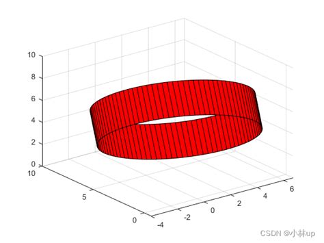 matlab画球和圆柱 matlab横向圆柱怎么画 csdn博客