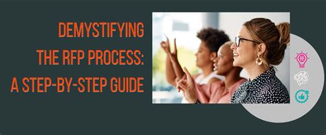Demystifying The Rfp Process A Step By Step Guide — The Rfp Success® Company