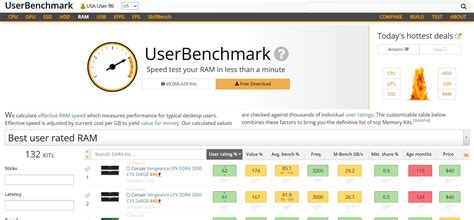 3 Best Online Ram Testing Tools In 2025 No Download