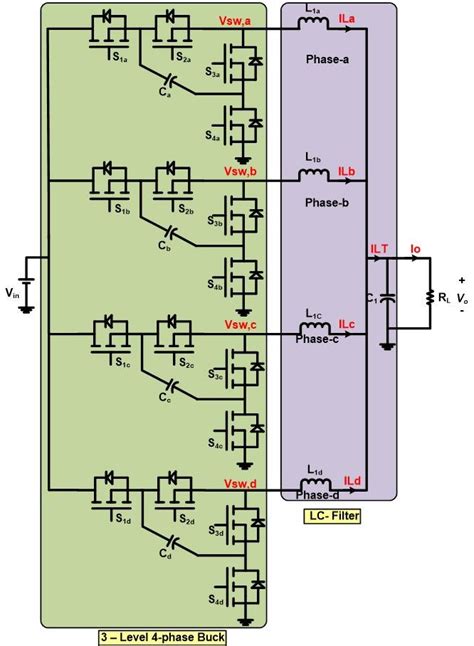 Power Stage Of Three Level Four Phase Interleaved Buck Converter Download Scientific Diagram