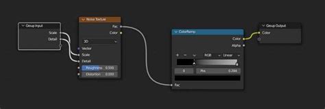How To Organize Nodes In Blender 3d Six Ways