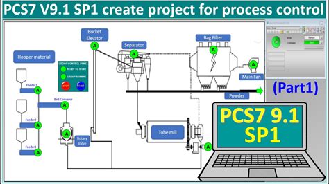 Pcs7 V91 Sp1 Process Control Example Simulation Part1 Youtube