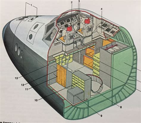 Diagram Of Shuttle Cutaway