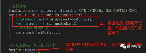 Pytorch入门（四）——导出minist模型，c Opencv Dnn进行识别 腾讯云开发者社区 腾讯云