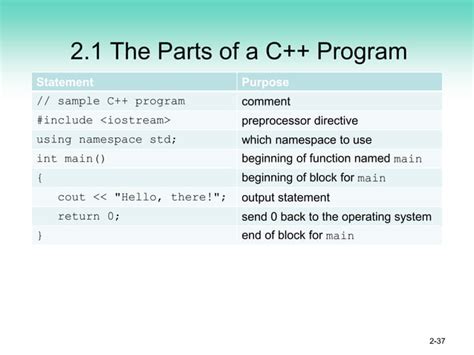 C Advanced PPT Pdf Programming Languages Computing