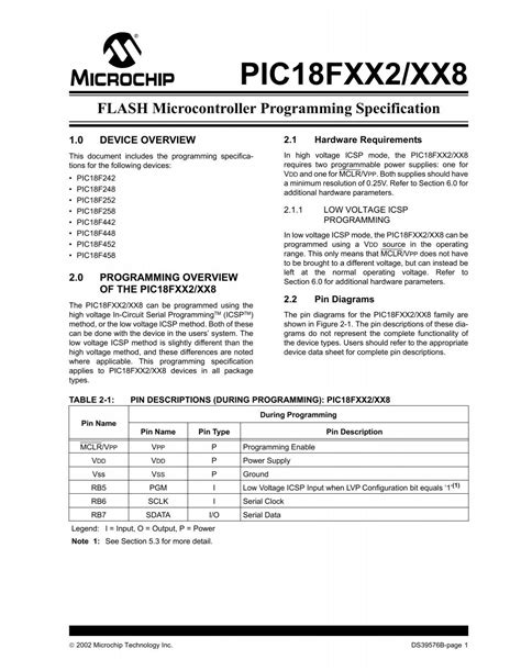 PIC18FXX2 XX8 FLASH MCU Programming Specification