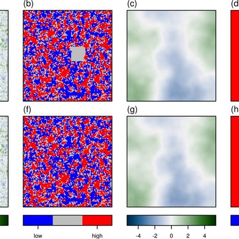 Multiresolution Details For Spatial Data With And Without Missing