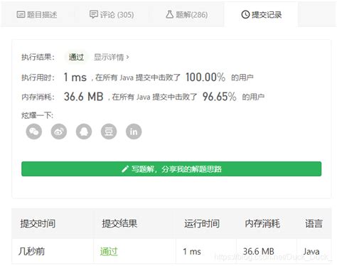 判断丑数的算法实现 Csdn博客