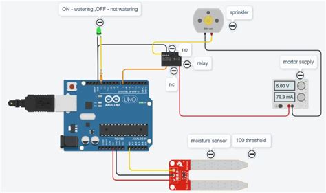 Manikanta Raghava Naragam On Linkedin Iot Automation Arduino