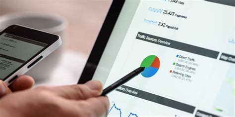 How To Build A Data Driven Crm Strategy