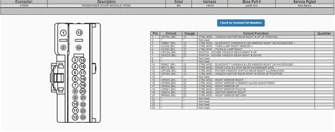 Module Connector Pinout Everything You Need To Know