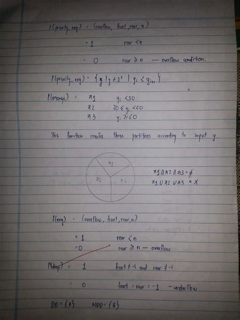 C4 The Next Explosion In Technology Data Structures And Problem Solving Assignment 4