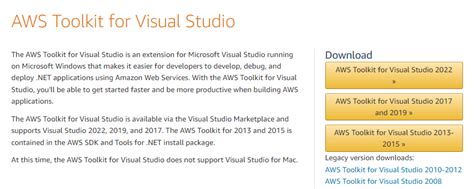 Publish A C Function To AWS Lambda Using Net Core Or Net Brad Irby