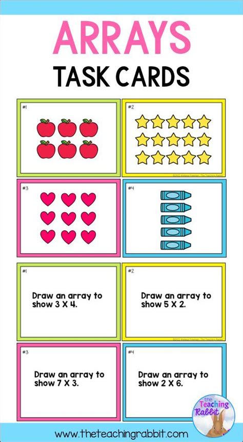 Multiplication Arrays Task Cards Math Activities Elementary Multiplication Facts Practice Multiplication Arrays Task Cards Math Activities Elementary Multiplication Facts Practice